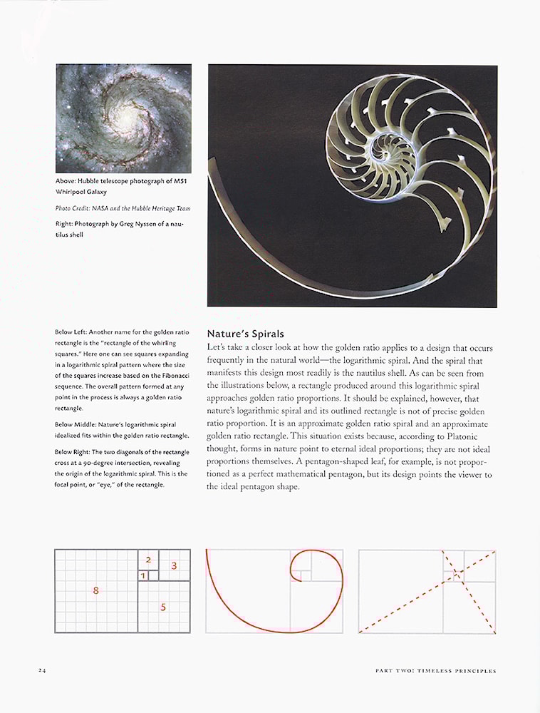 Review of Classical Drawing Atelier by Juliette Aristides by Sherry ...